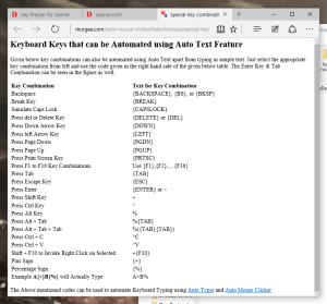 Alt + Tab, Ctrl + Tab, Ctrl +C, Ctrl + V with Macro Script